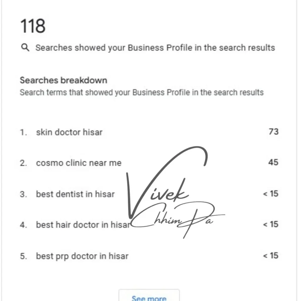 Hyper Local Dental SEO Case Study: Helped a Dentist to Get More Calls ...